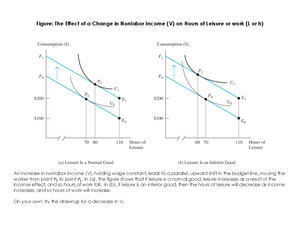 Summary Labor Economics - chapter 6 - Borjas: Chapter 6 Human Capital ...