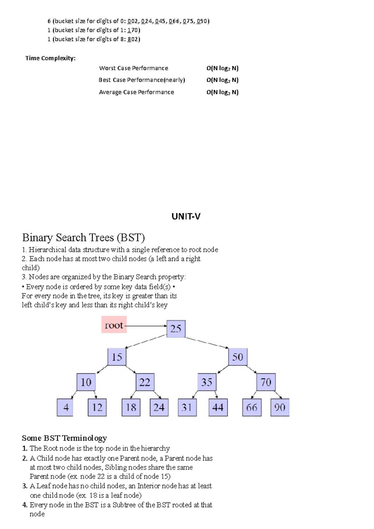 Data Structures U5 - 6 (bucket size for digits of 0: 002, 024, 045, 066 ...
