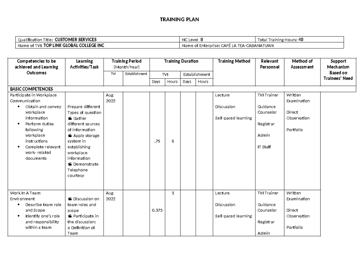 CUST SRVC- Training PLAN SIL - TRAINING PLAN Qualification Title ...