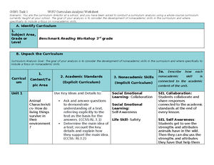 D186 Learning As a Science Task 1 Passed - Task 1: Creating a Supportive Learning Environment ...