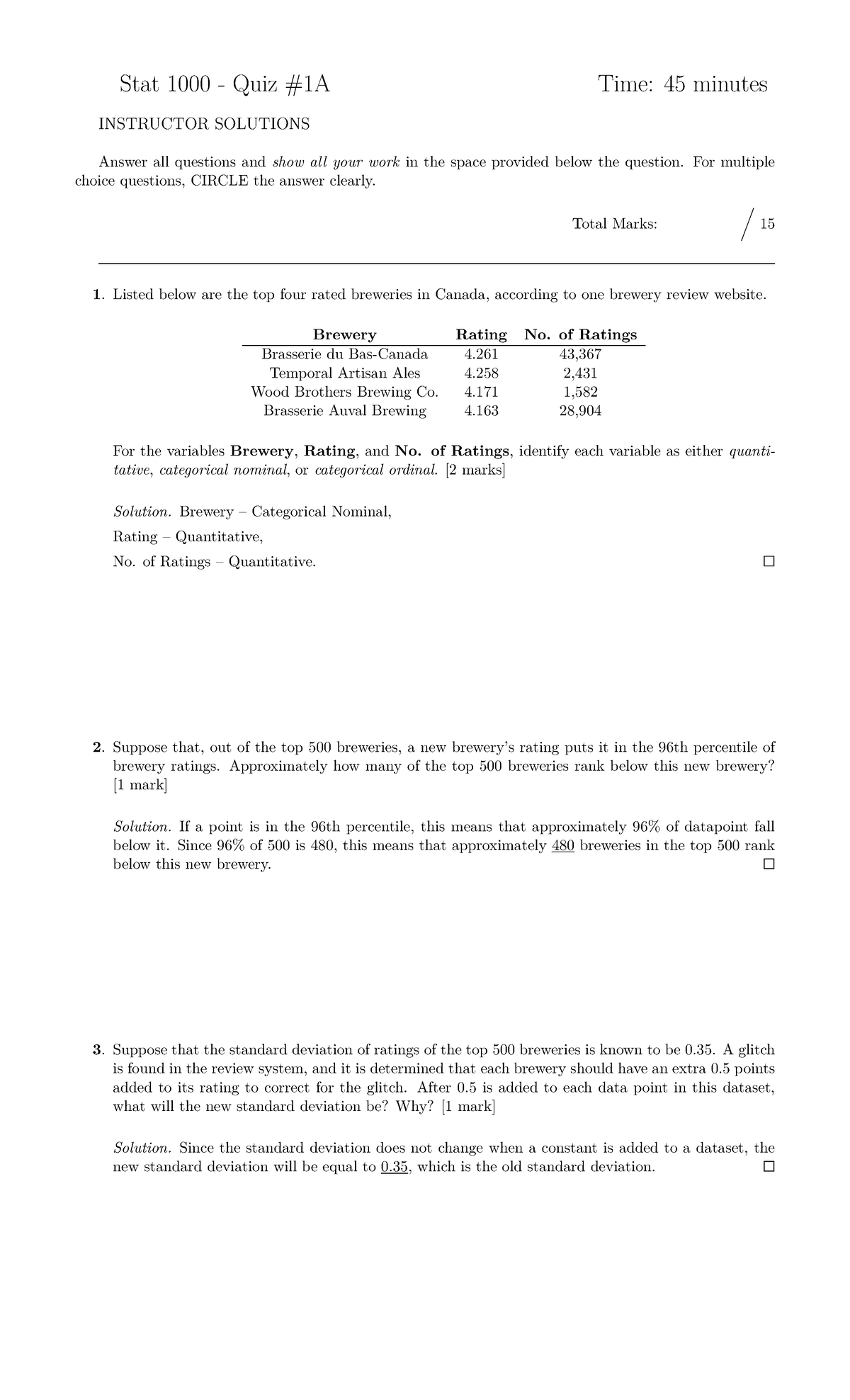 Quiz 1A 2019, answers - Stat 1000 - Quiz #1A Time: 45 minutes ...