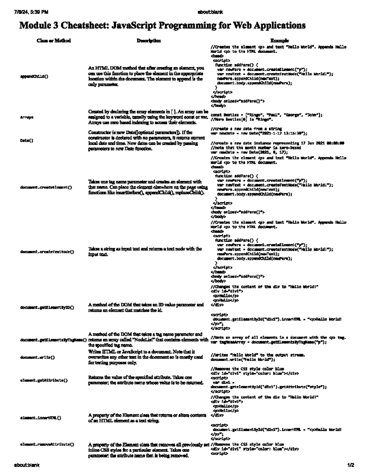 JS cheatsheet - This is document for JavaScript - 5:39 PM about:blank ...