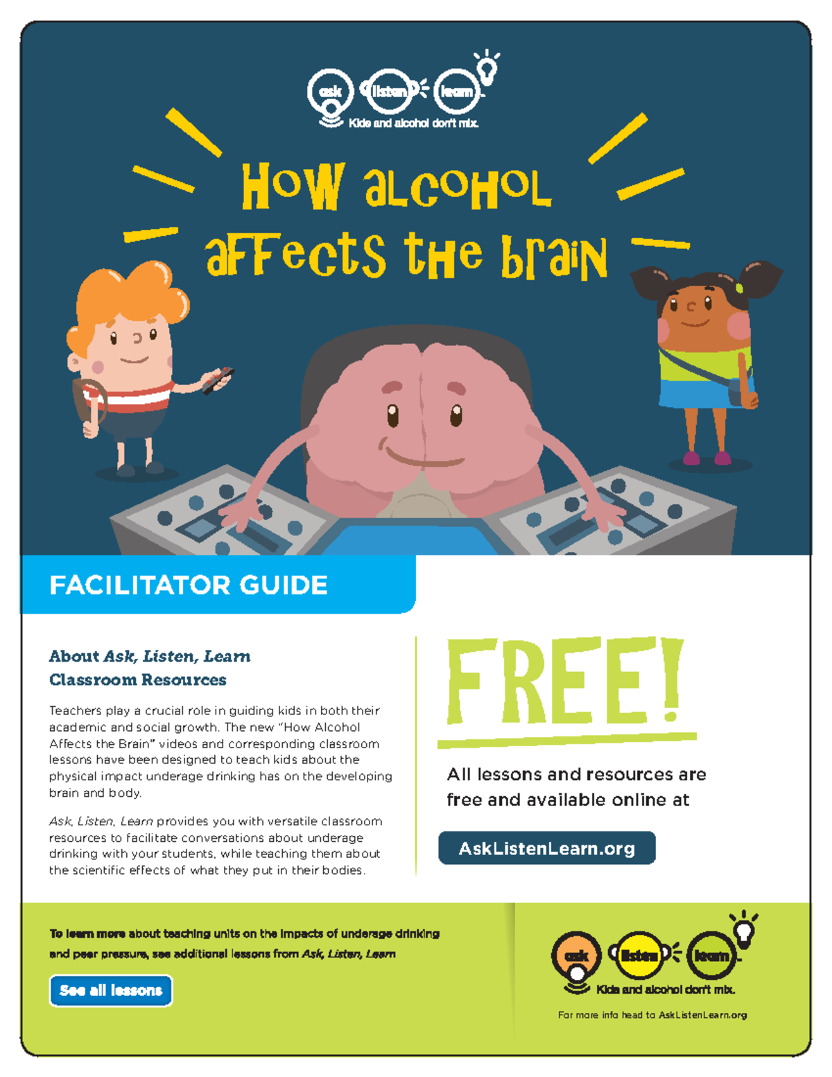 Alcohol Lesson Handouts - For more info head to AskListenLearn ...