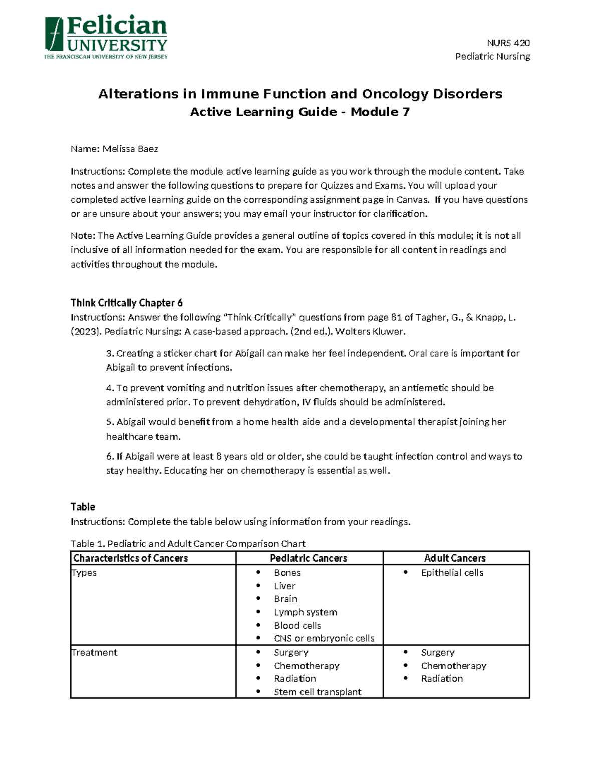 ALG-Module 7-Alterations in Immune Function and Oncology Disorders ...