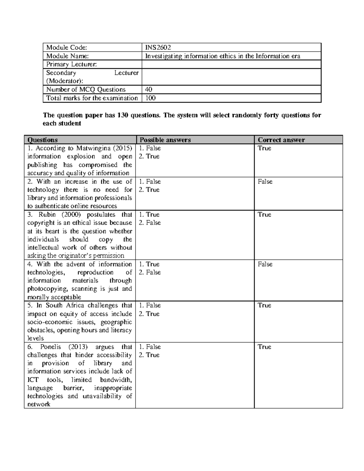 MCQ Memo answers 2 - ASSIGNMENT ANS - Module Code: INS Module Name ...