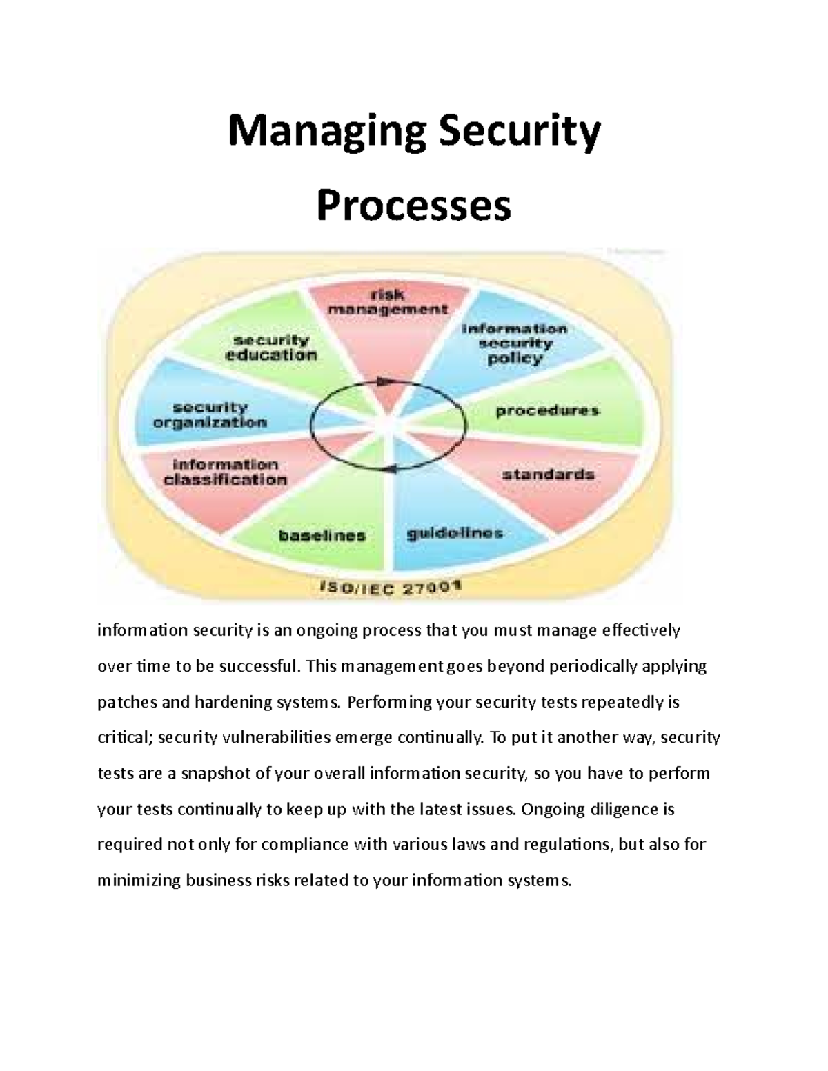 Managing Security processes - Managing Security Processes information ...