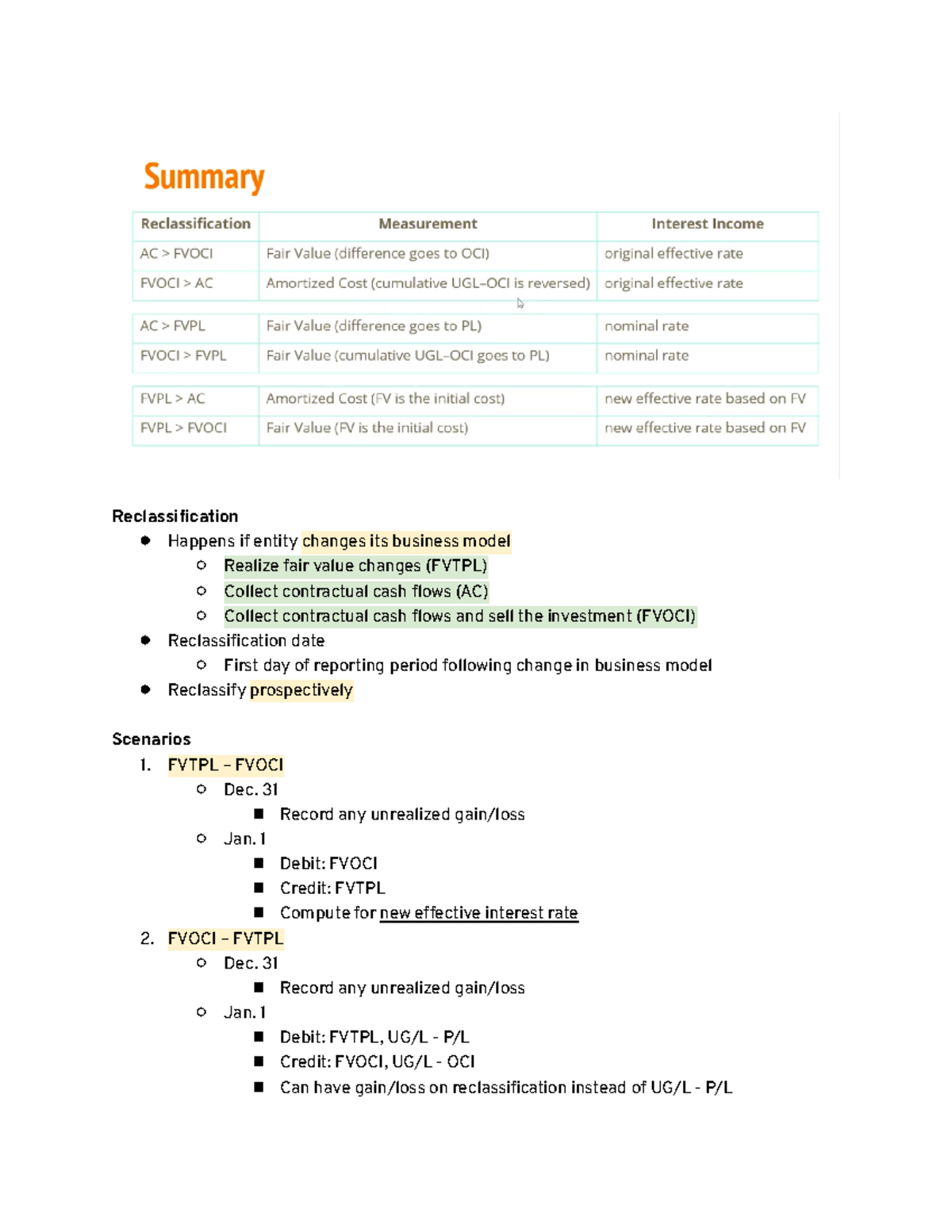 Notes on Debt Securities - Reclassification Happens if entity changes ...