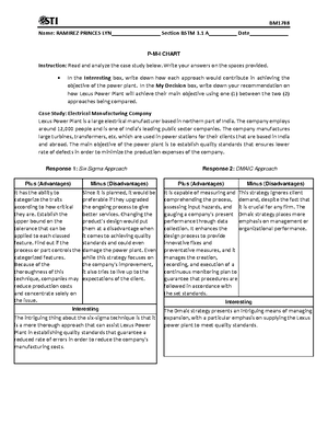 11 Task Performance ) - helpful - 11 Task Performance 4 *Property of ...