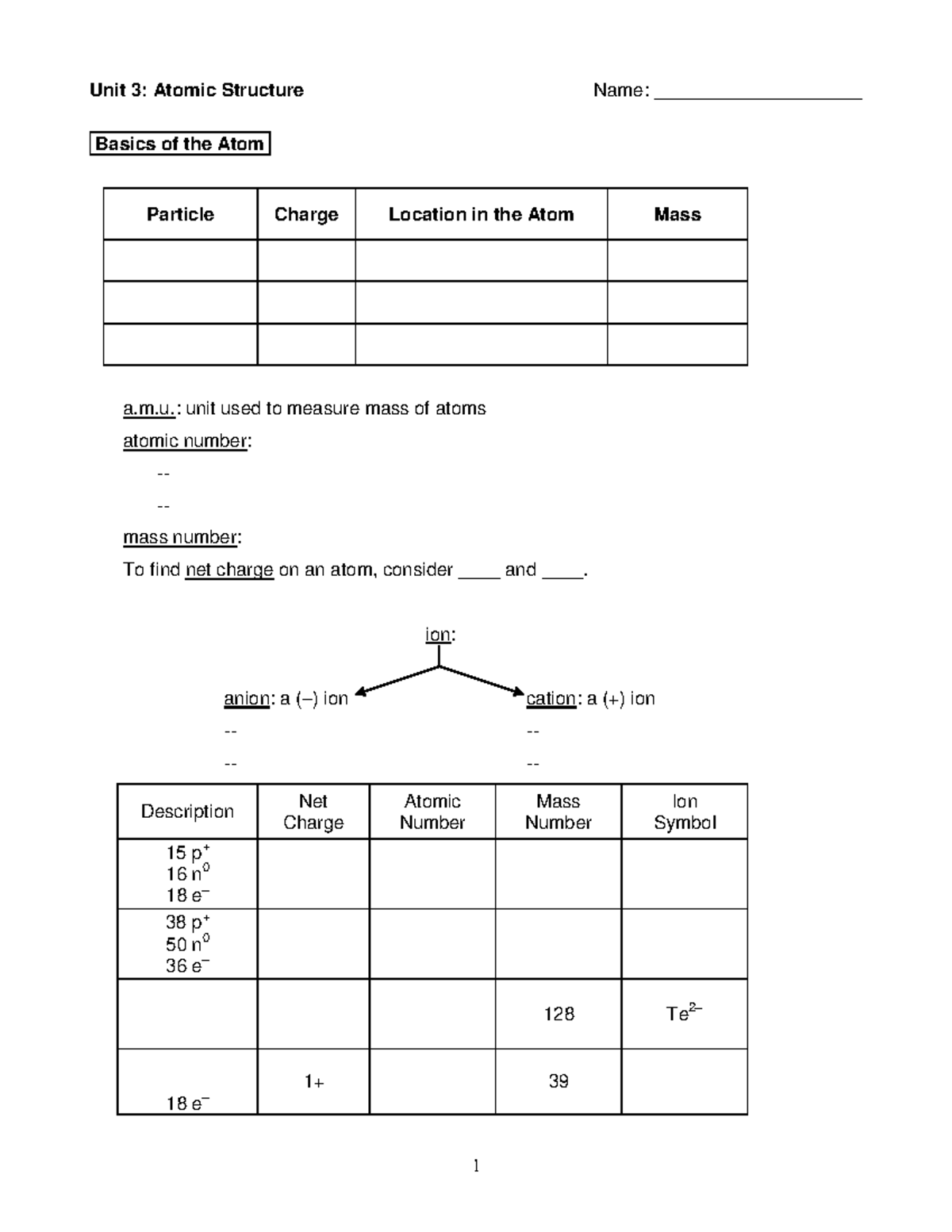 Chemistry 3 - Mechanical Engineering - Unit 3: Atomic Structure Name