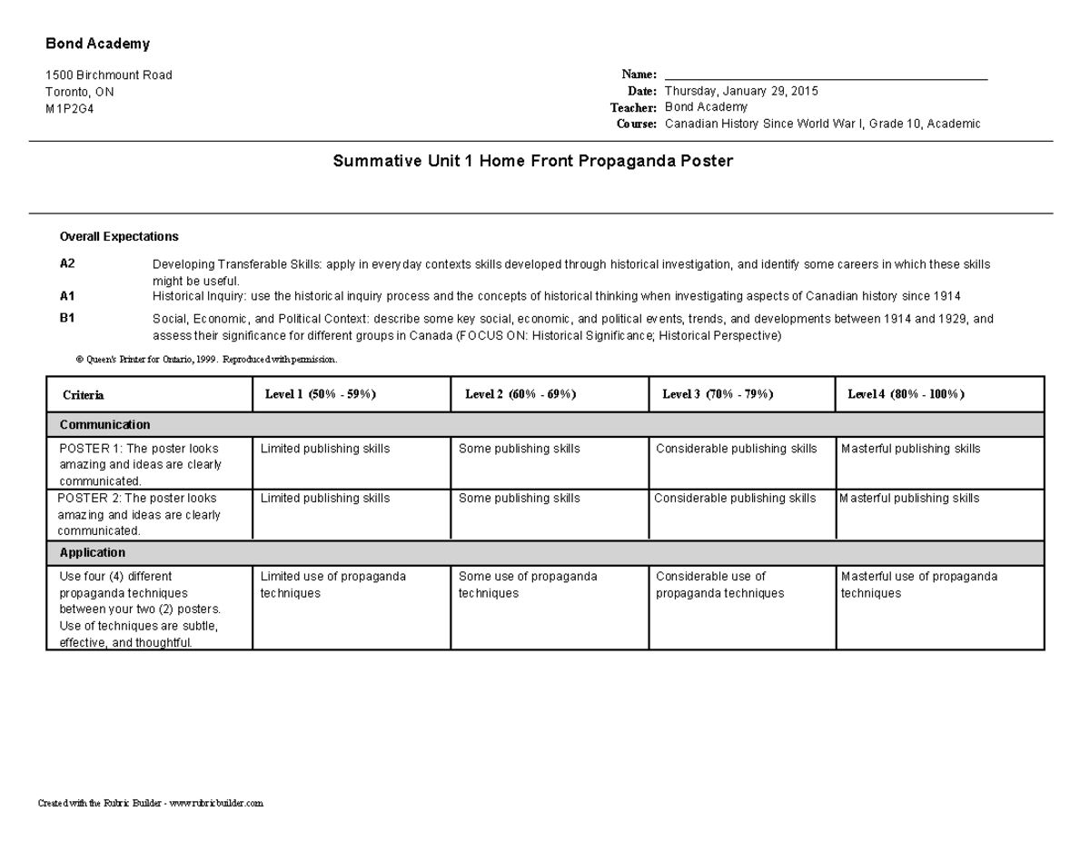 Summative Unit 1 Propaganda Poster Rubric - Name: Teacher: Date ...