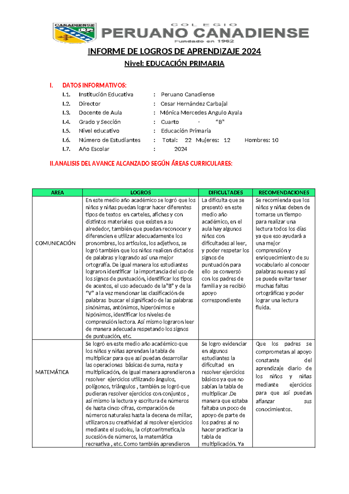 Informe Tecnico Pedagogico 2024 cuarto - INFORME DE LOGROS DE APRENDIZAJE 2024 Nivel: EDUCACIÓN ...