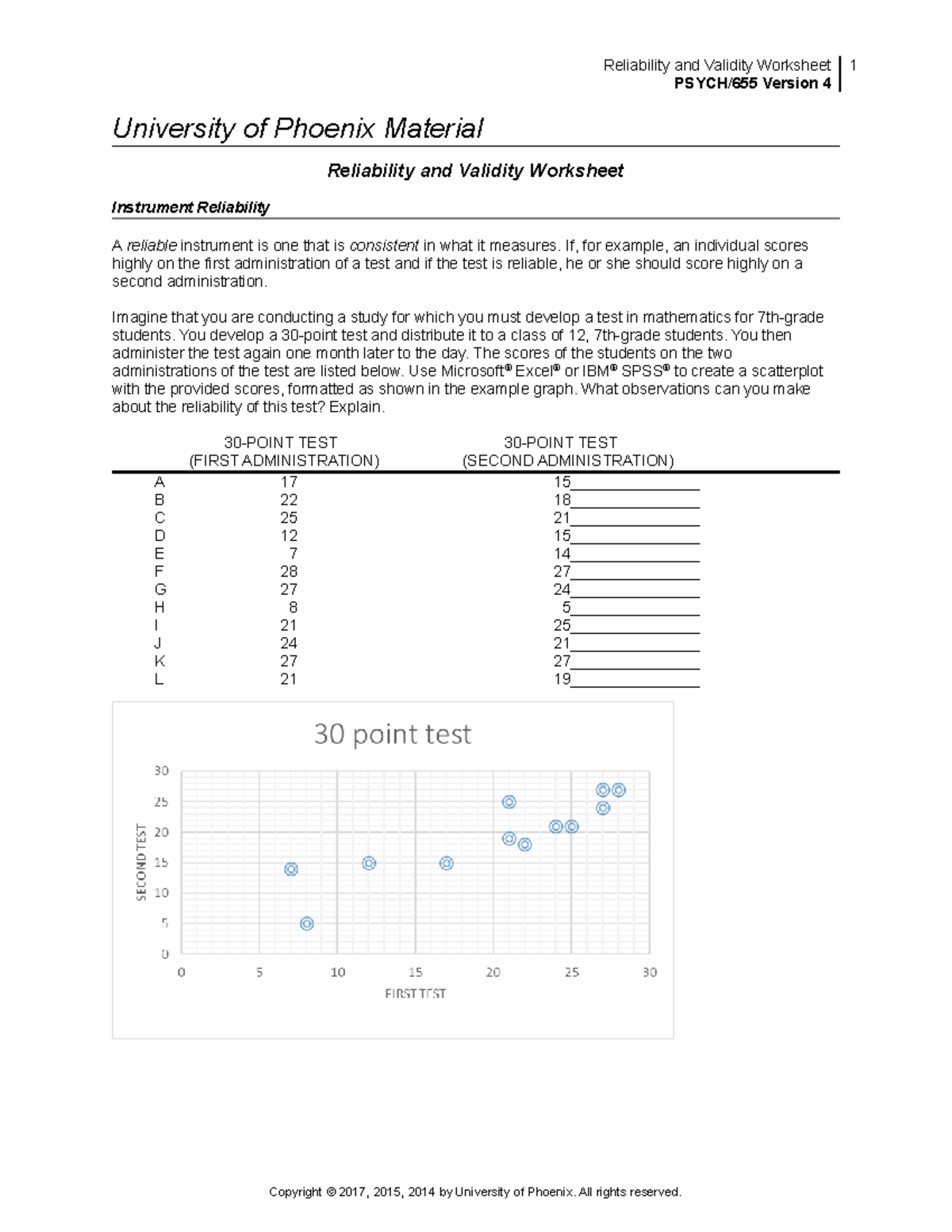 Reliability and Validity Worksheet - Reliability and Validity Worksheet ...