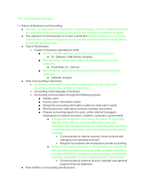 ACC-201 Module 3 Chapters 5-6 - SNHU ACC-201 MODULE 3 CHAPTERS 5 ...