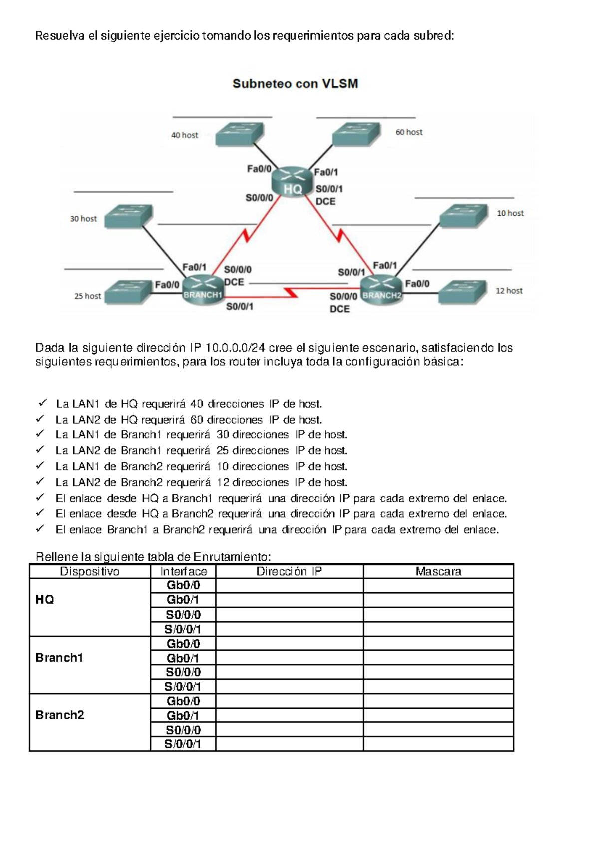 Ejercicio VLSM - Aprende a dividir redes en subredes - Resuelva el siguiente ejercicio tomando ...