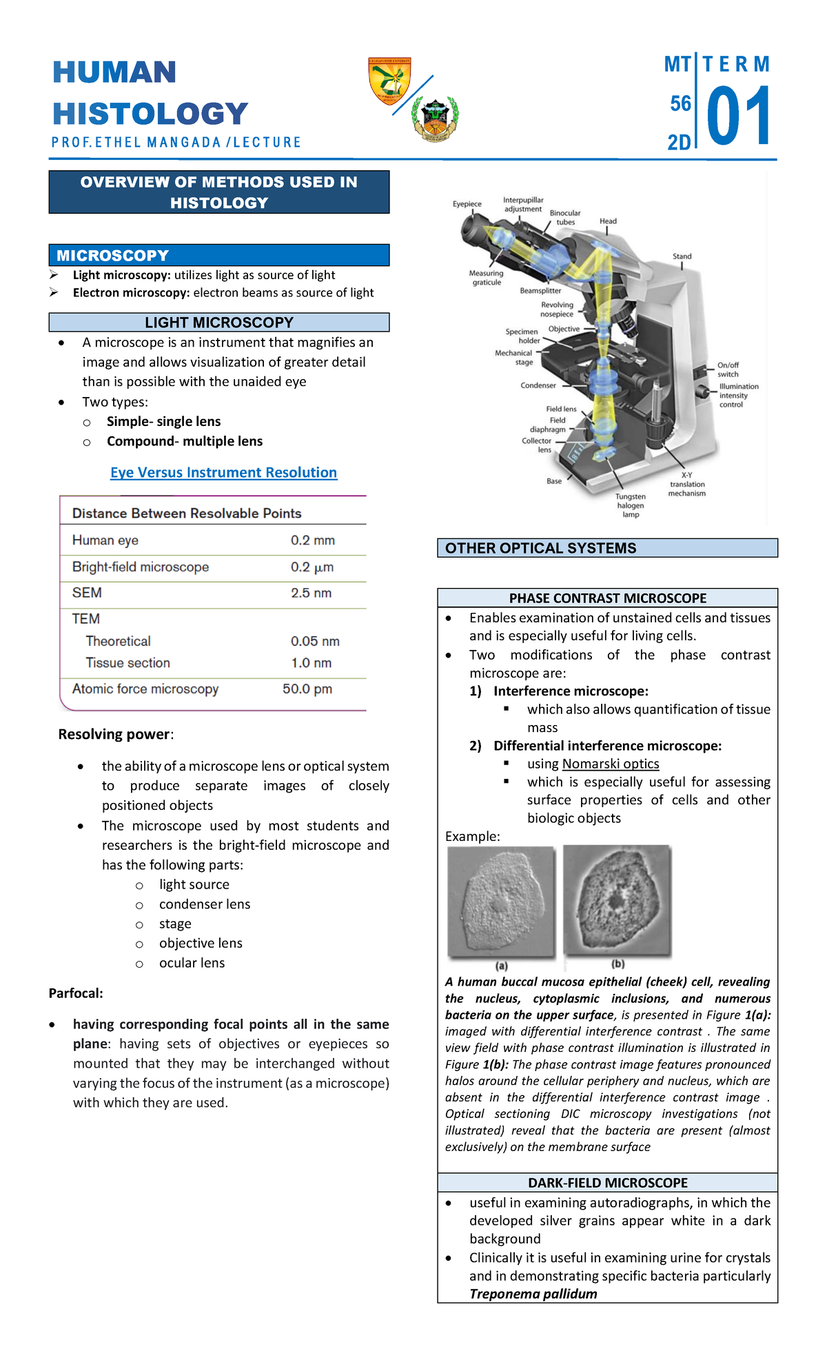 Histo Topic 1 - Microscope - OVERVIEW OF METHODS USED IN HISTOLOGY ...