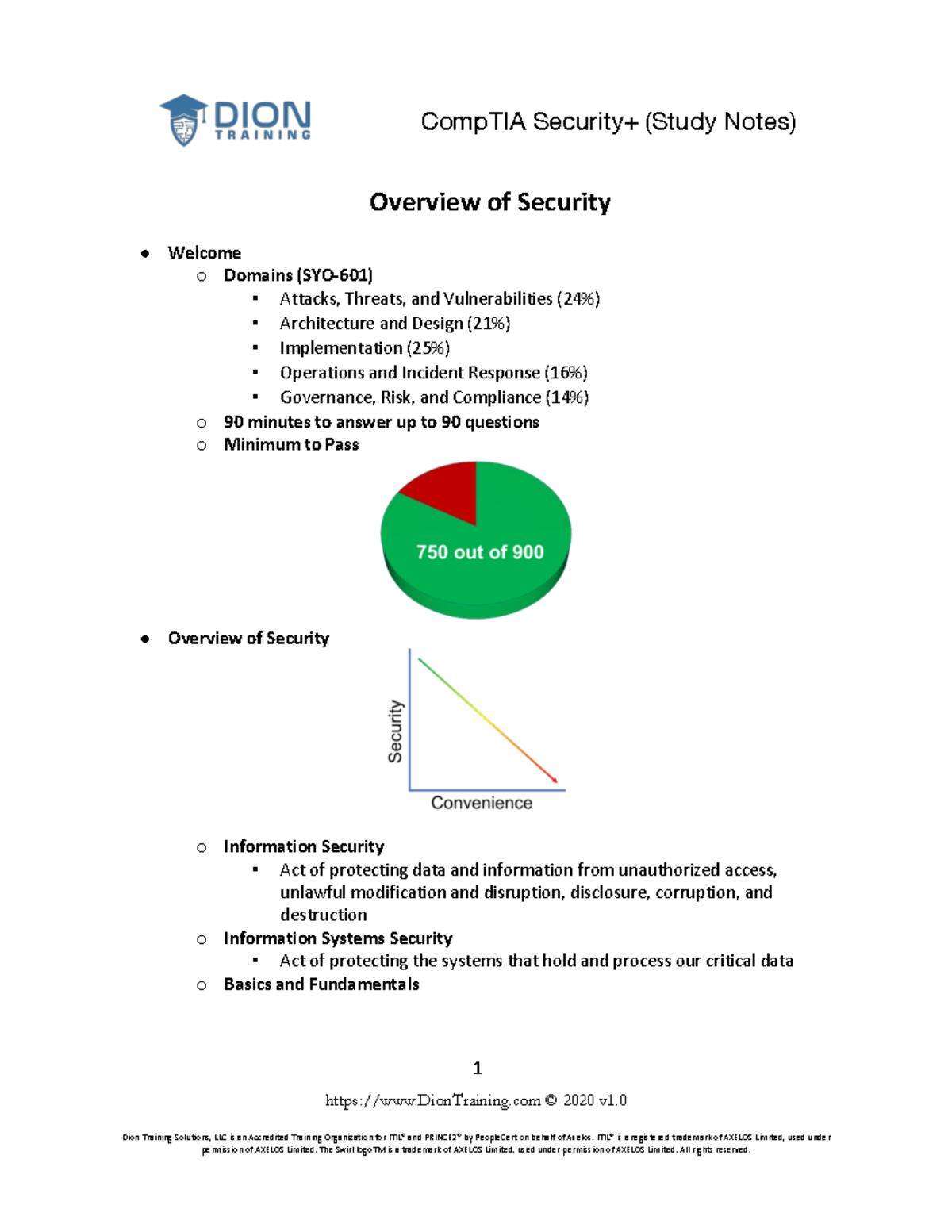 Security+ study guide - DionTraining © 2020 v1. Dion Training Solutions ...