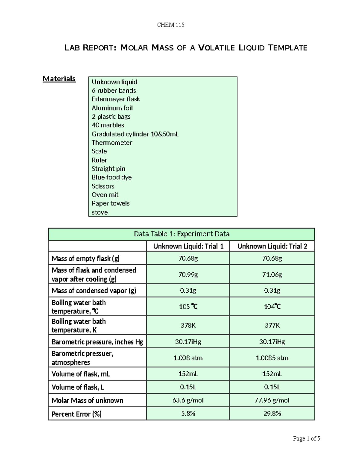 Lab Report Molar Mass of a Volatile Liquid - LAB REPORT: MOLAR MASS OF ...