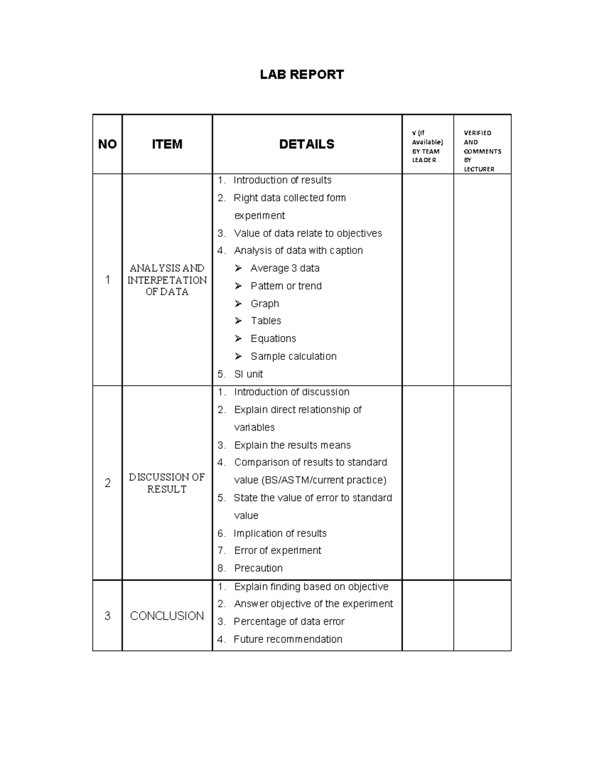LAB Report Guideline - lab - LAB REPORT NO ITEM DETAILS √ (If Available ...