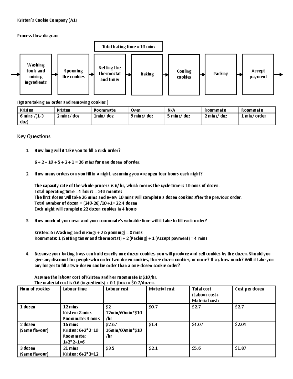 Kristen’s Cookie Company - Kristen’s Cookie Company (A1) Process flow ...
