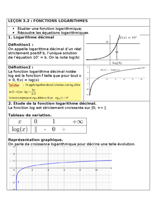 (Corrigé) Point de Mire Sn5 - Fonctions Trigonométriques (p265-340) - Studocu