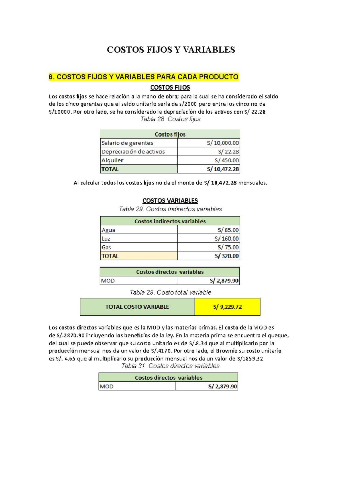 Costos Variables - informa trabajo final de costeo - COSTOS FIJOS Y ...