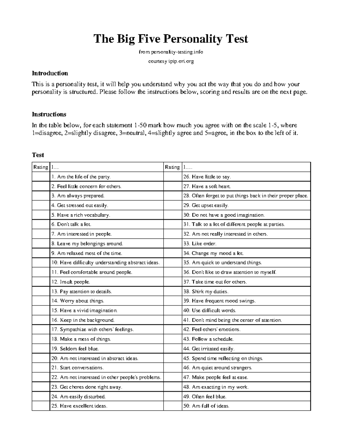 Big 5 Personality Test The Big Five Personality Test From