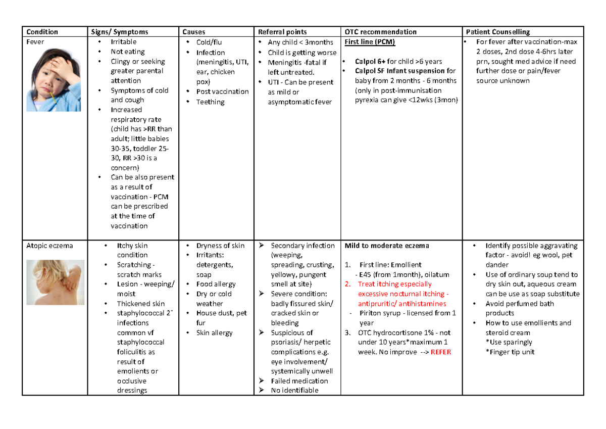 Paediatric-OTC-2 - Clinical revision for OSCE revision study material ...