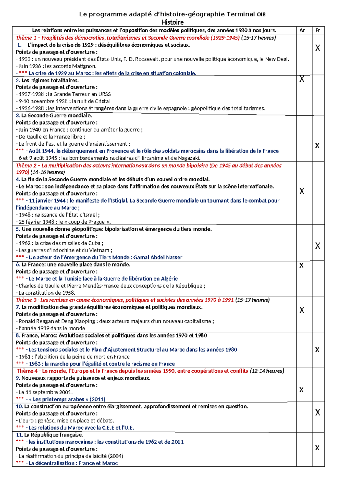 Progression HG Terminal OIB - Le programme adapté d’histoire-géographie Terminal OIB Histoire ...