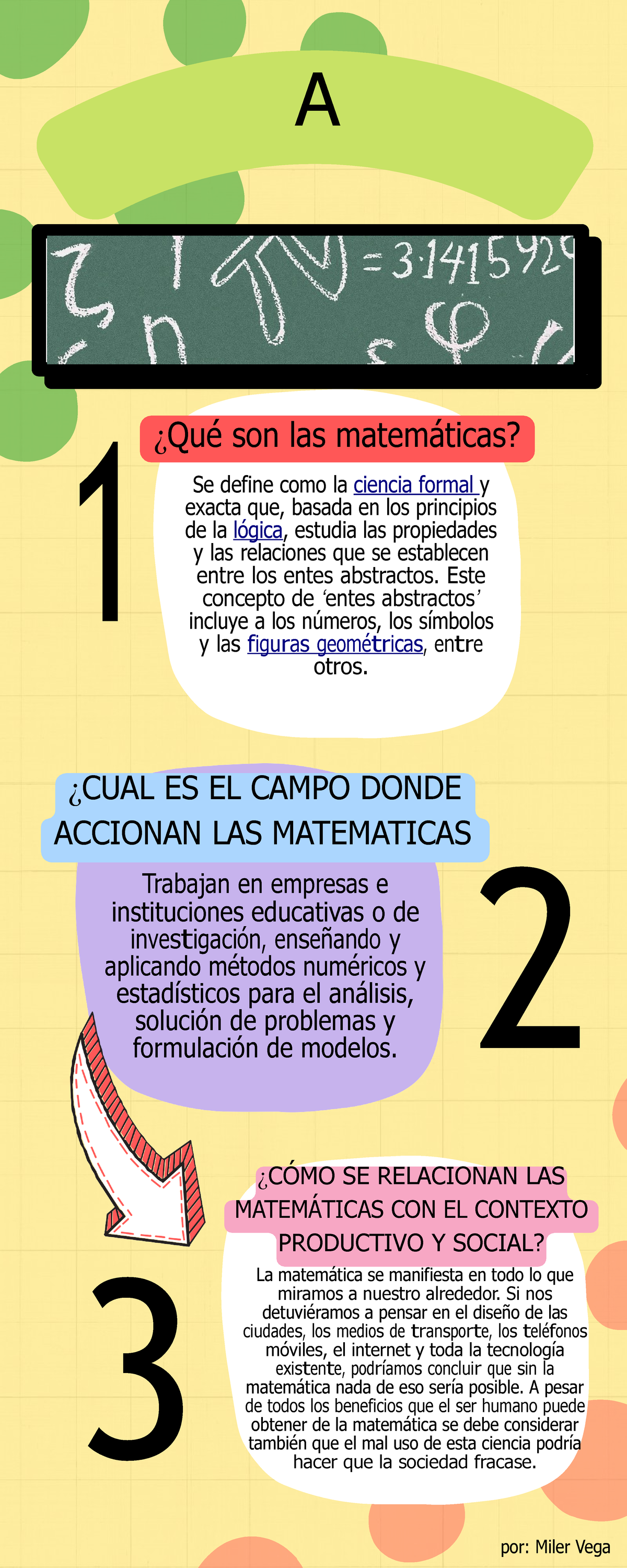 Infografia Matematicas - A ¿Qué son las matemáticas? ####### Se define ...