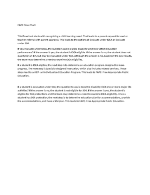 assessing impact D093 TASK 2 - D093 - Assessing Impact on Student Learning Western Governors ...