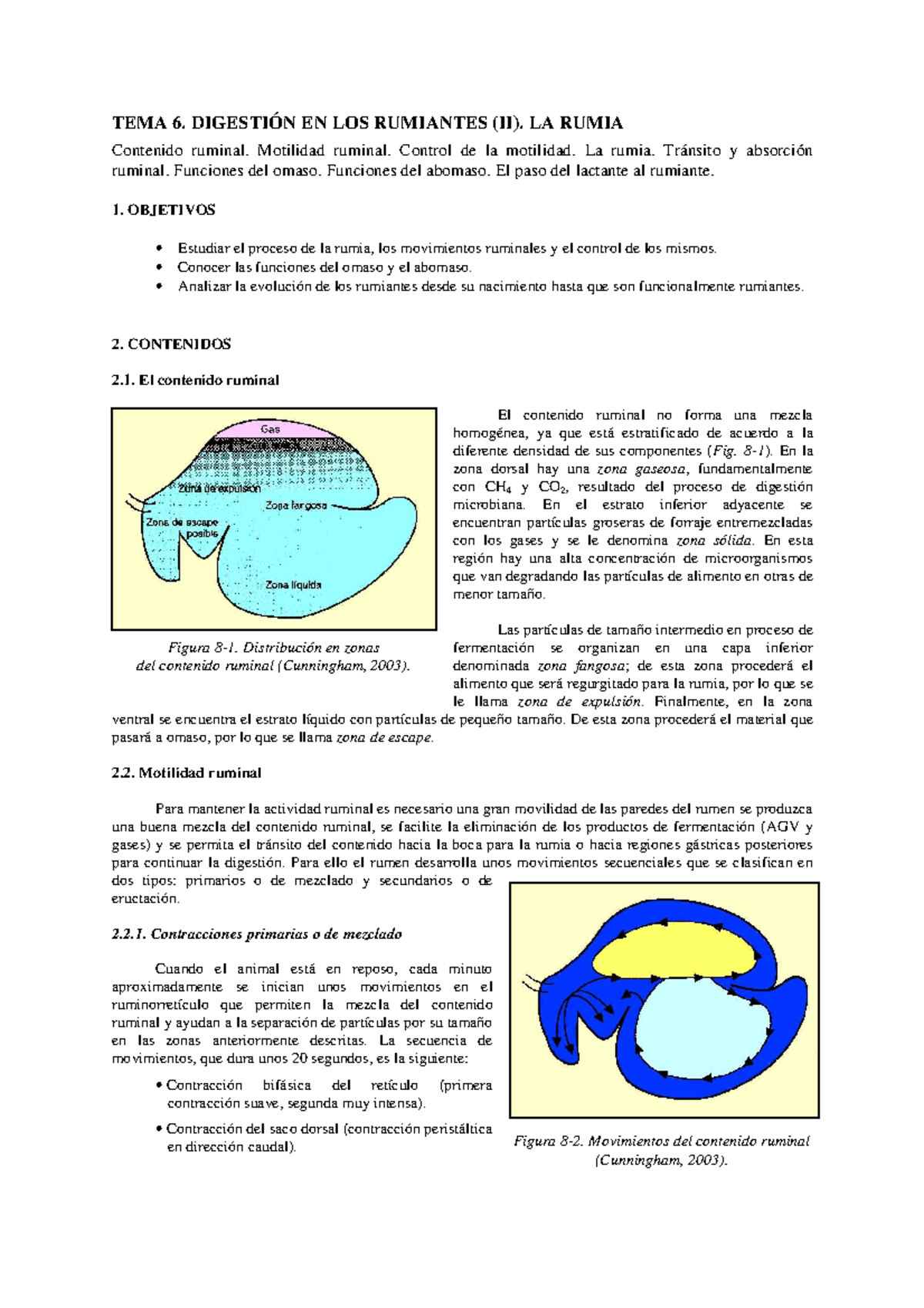 6. Digestión EN LOS Rumiantes (II). LA Rumia - TEMA 6. DIGESTIÓN EN LOS ...