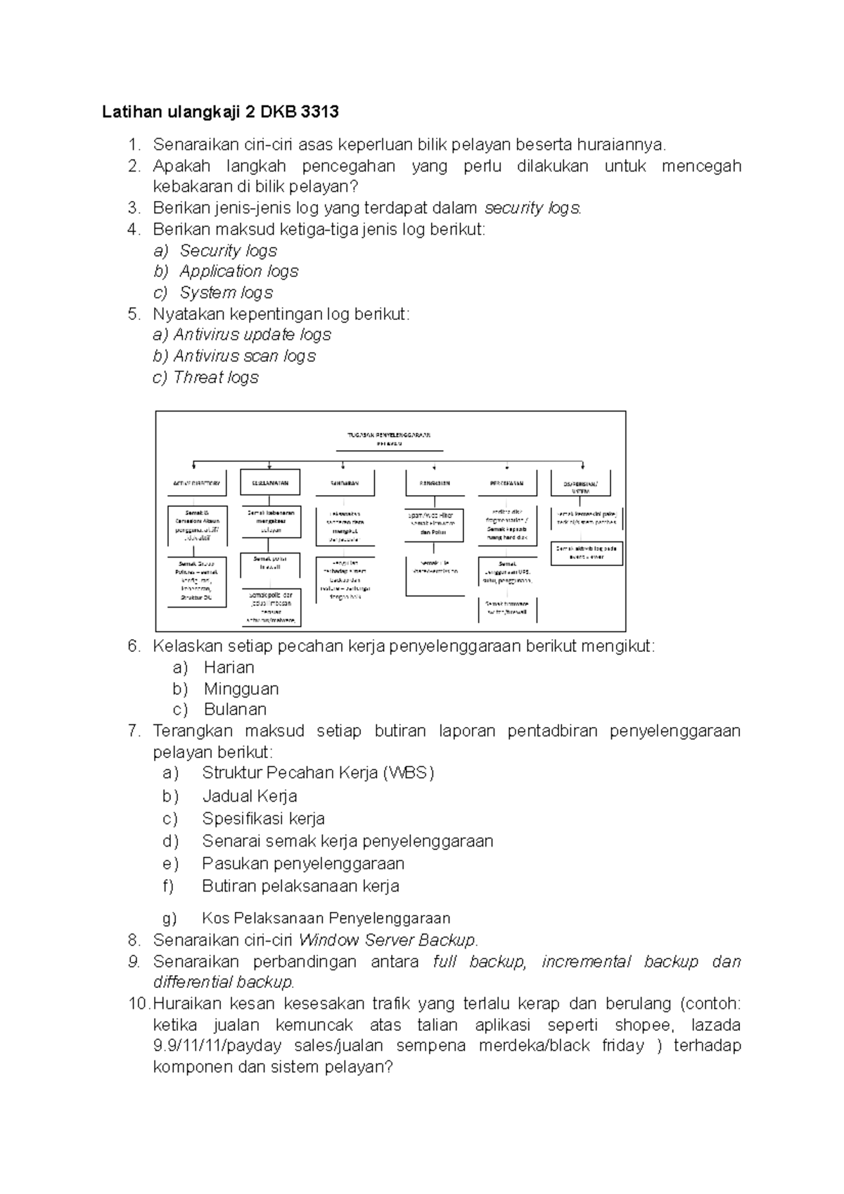 Latihan ulangkaji 2 DKB 3313 - Latihan ulangkaji 2 DKB 3313 Senaraikan ciri-ciri asas keperluan ...