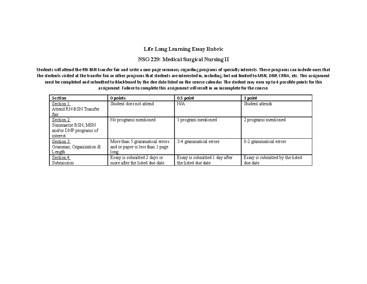 Life Long Learning Essay Rubric - These programs can include ones that ...