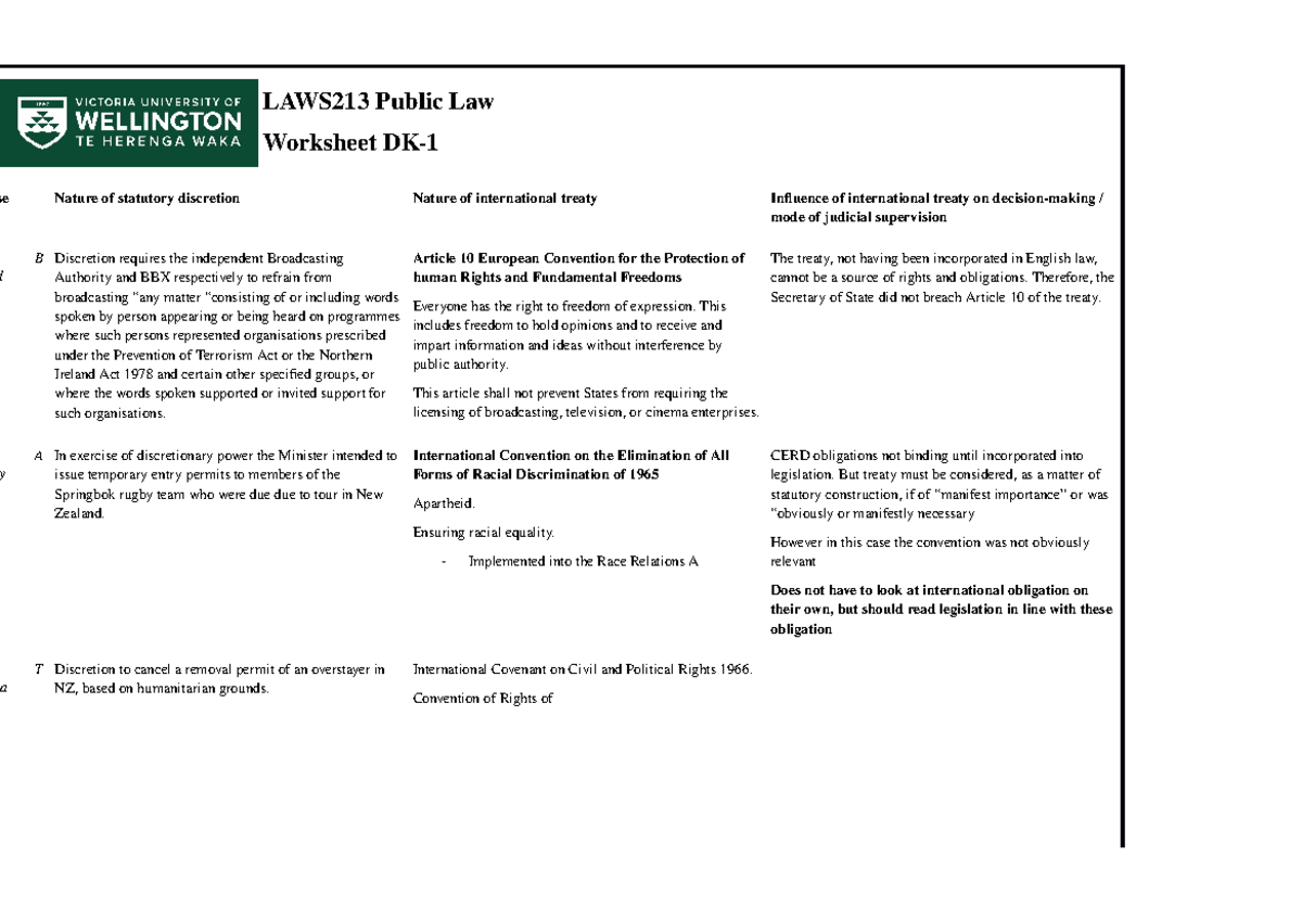 International Law Worksheet - Public Law - Victoria University - StuDocu