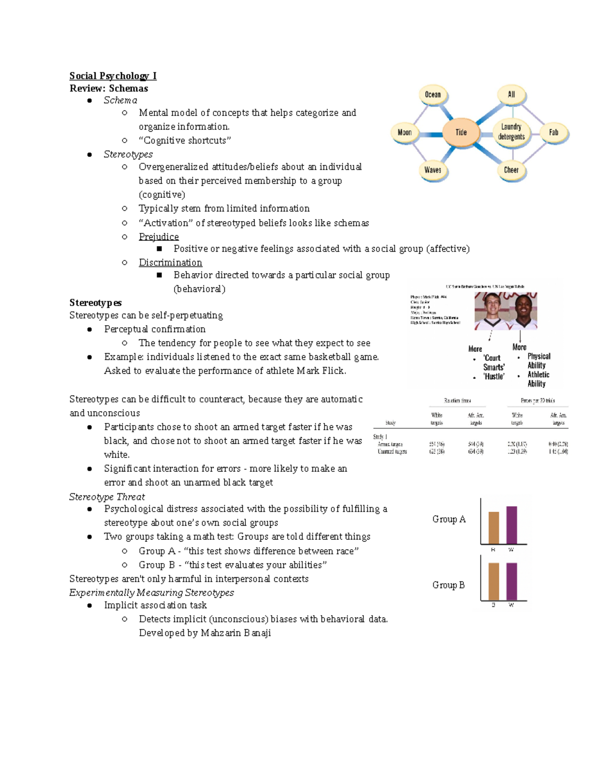 Social Psychology II - 11 4 - Social Psychology I Review: Schemas ...