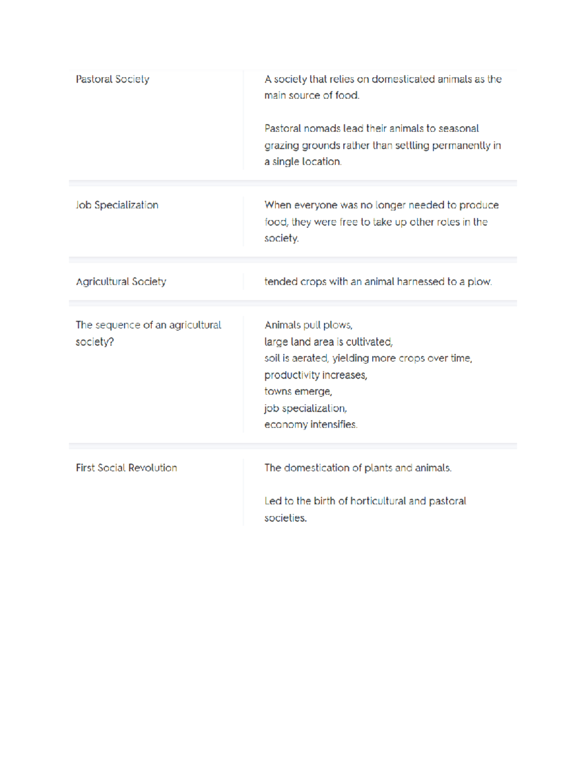 QL144 - sociology - SOC 1301 - Studocu