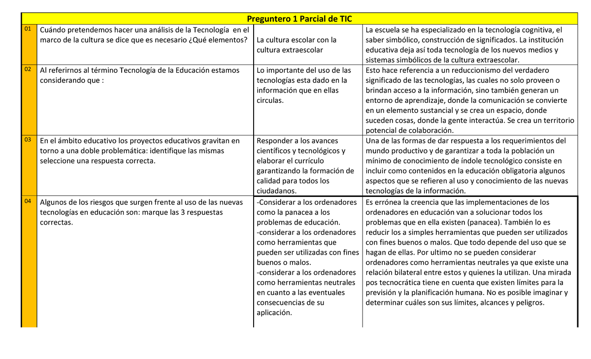 Parcial 10 Mayo 2019, preguntas y respuestas - Warning: TT: undefined function: 32 Warning: TT ...