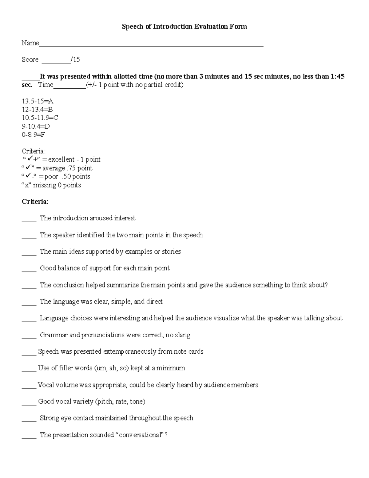 Speech of Introduction Rubric-Pet Peeve - Speech of Introduction ...