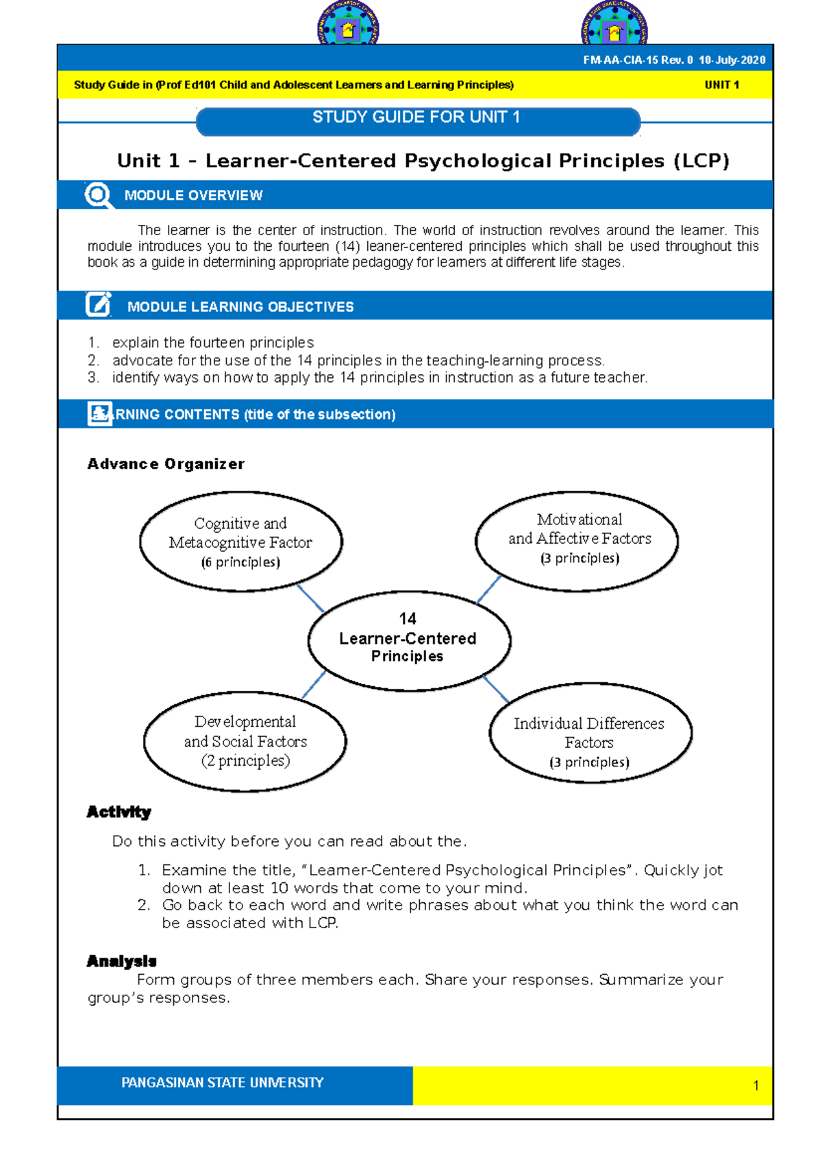 UNIT 1 PROF ED 101 Child Adolescent Learners copy - Gender and Society ...
