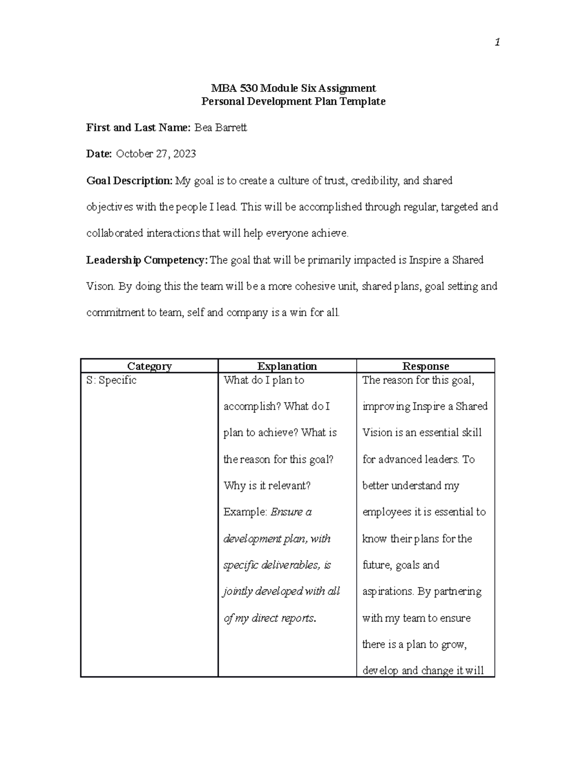 MBA 530 Module Six Assignment BB - MBA 530 Module Six Assignment Personal Development Plan ...