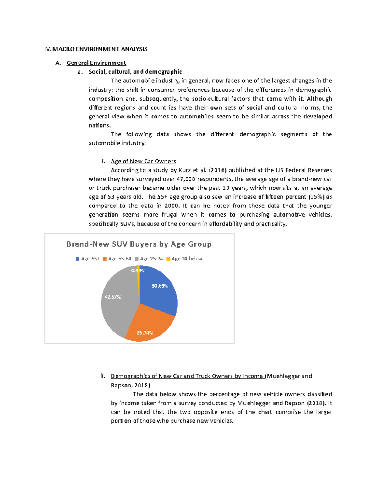 Strama - IV. MACRO ENVIRONMENT ANALYSIS A. General Environment a ...