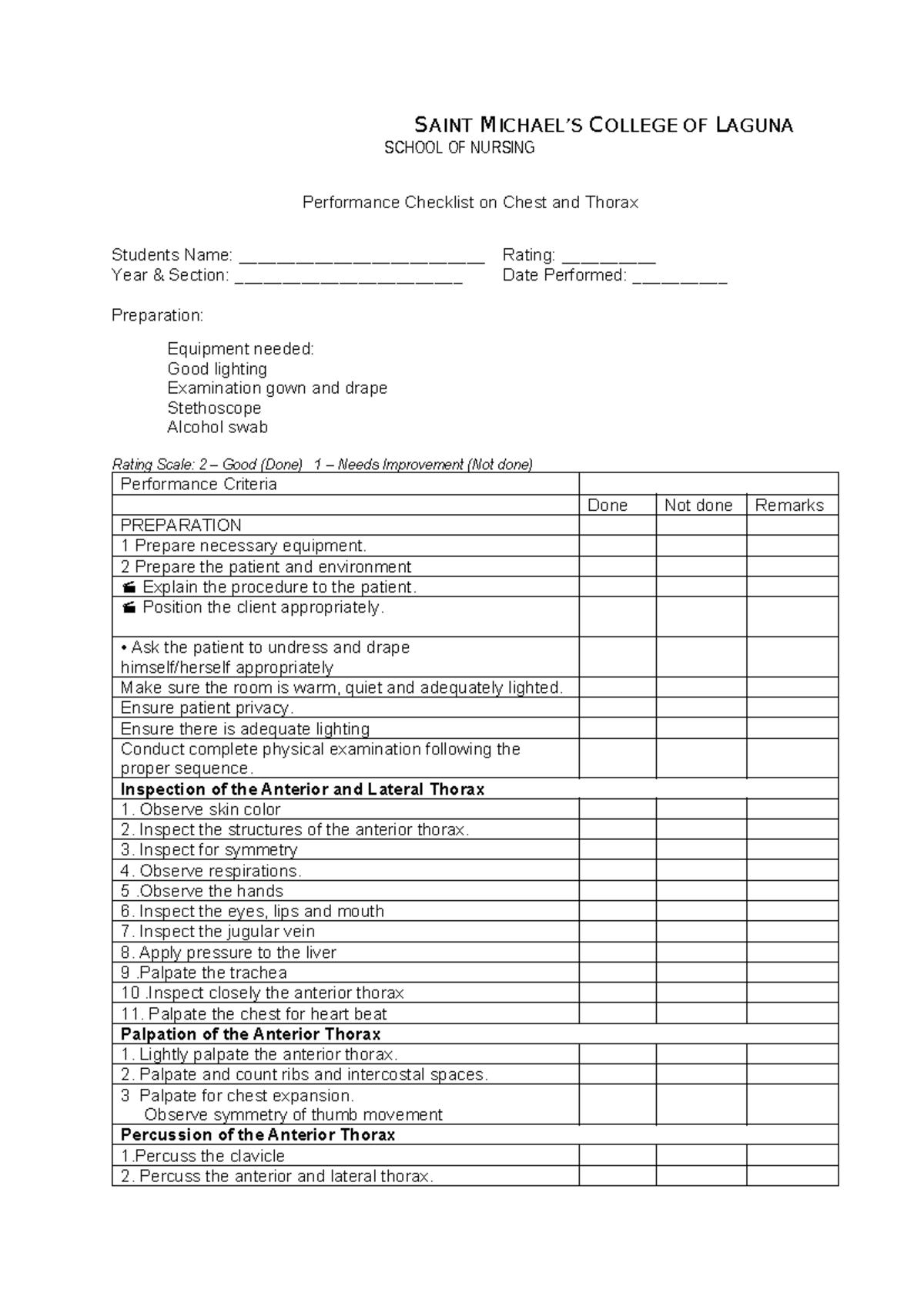 Checklist on Chest and Thorax Assessment - SAINT MICHAEL’S COLLEGE OF ...
