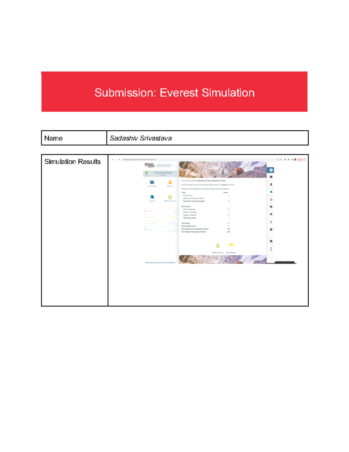 IMT Submission Everest+Simulation - Submission: Everest Simulation Name ...
