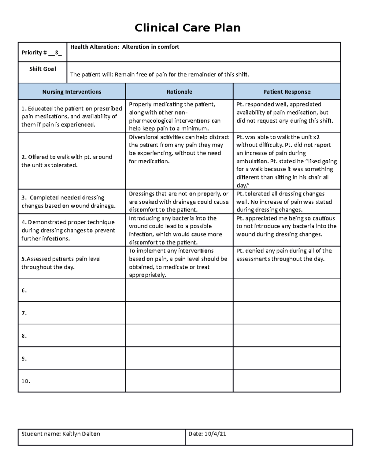 Clinical Care Plan - Nurs 1171 - CCSNH - Studocu