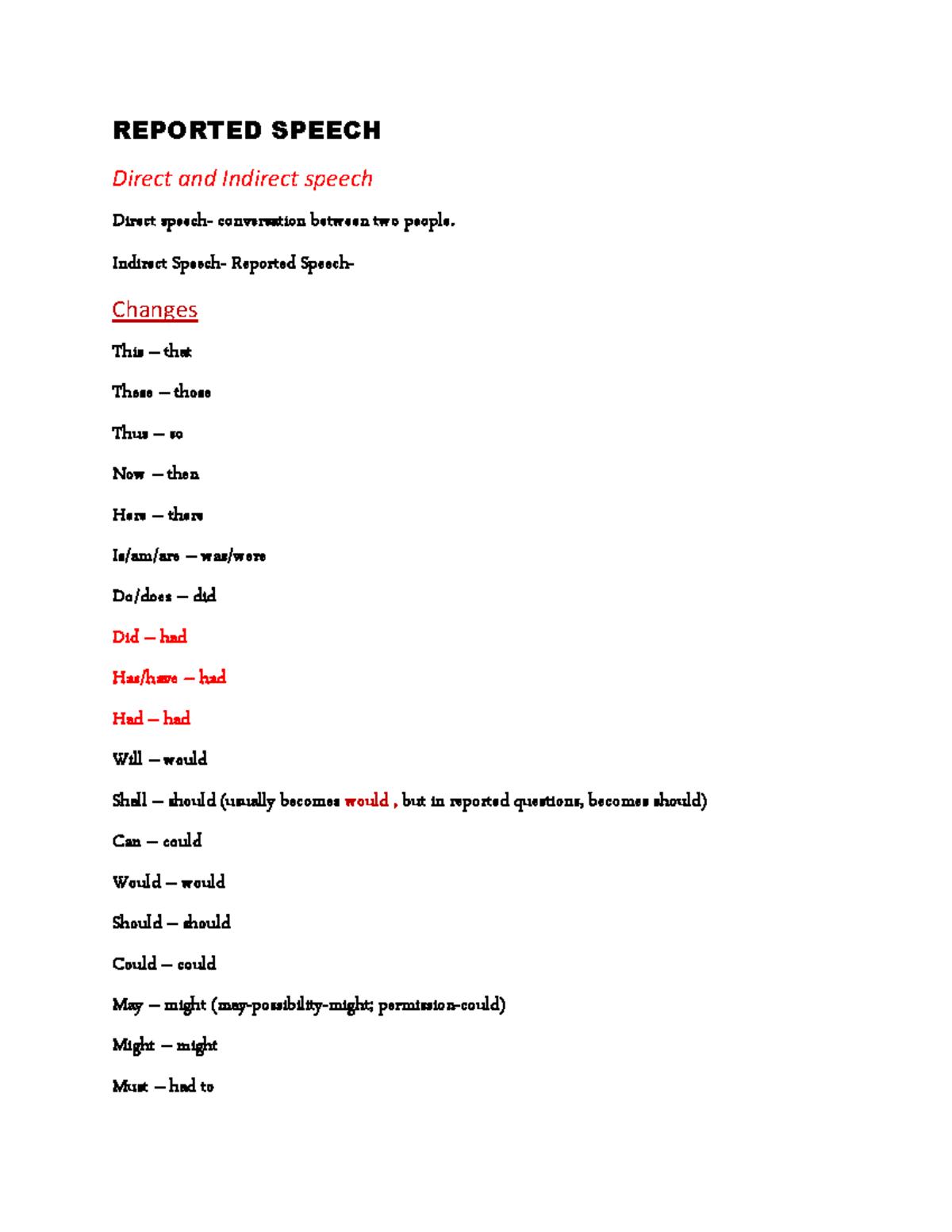 Reported Speech - Its a part of english grammer - REPORTED SPEECH ...