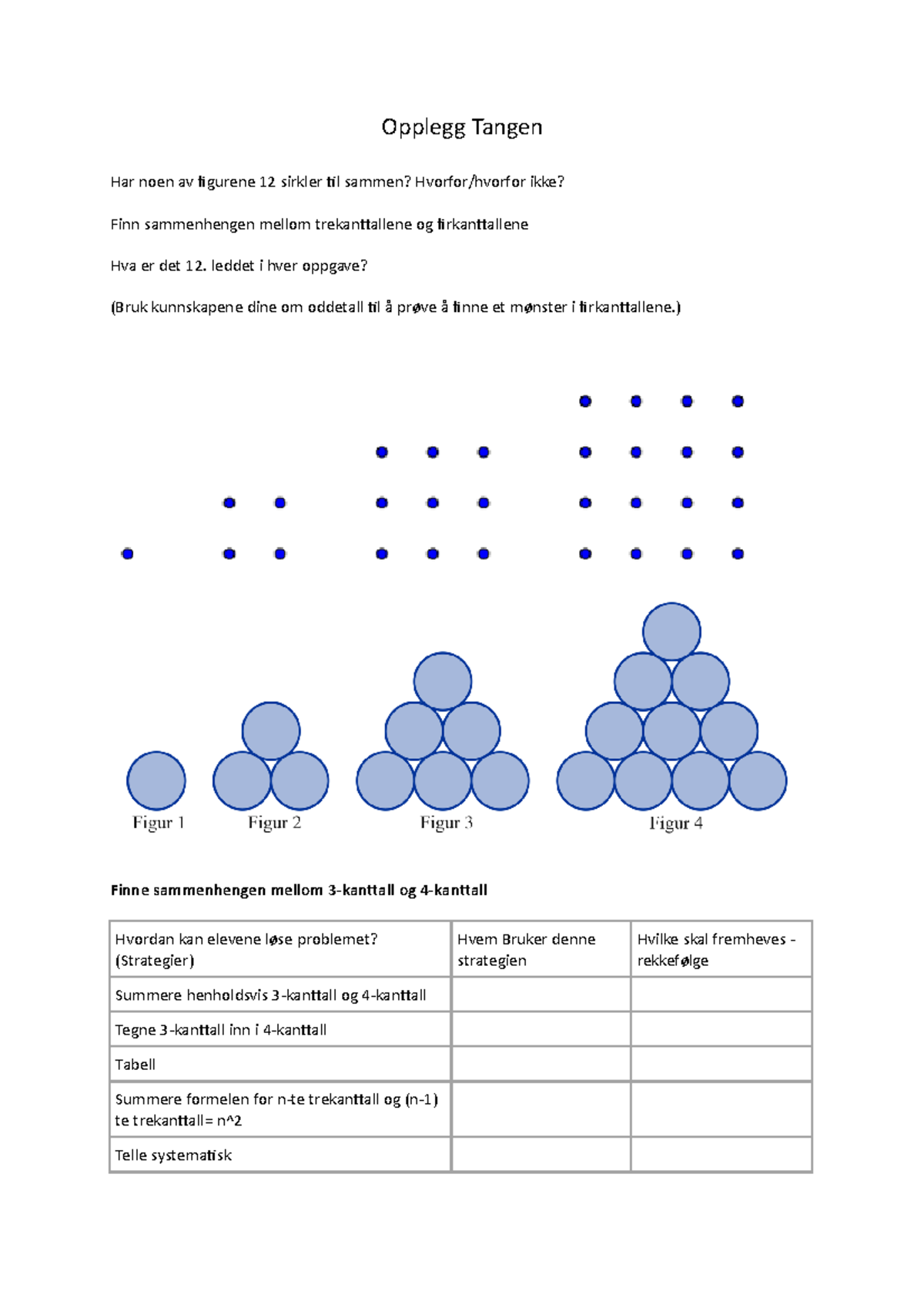 Opplegg-Tangen - oppleg for vgs, praksis - Opplegg Tangen Har noen av ...