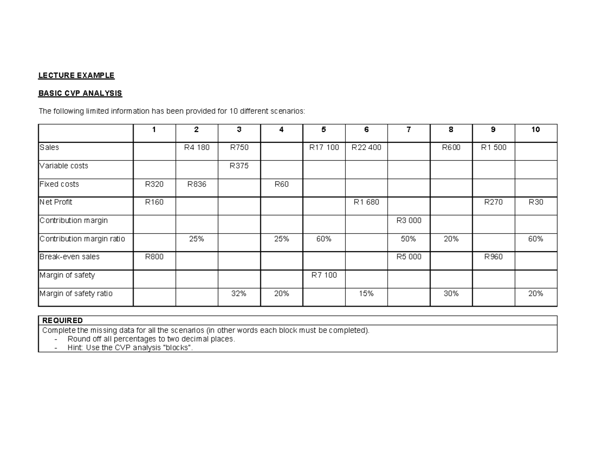 CVP Question Lecture example (Basic CVP Analysis) - LECTURE EXAMPLE BASIC CVP ANALYSIS The ...