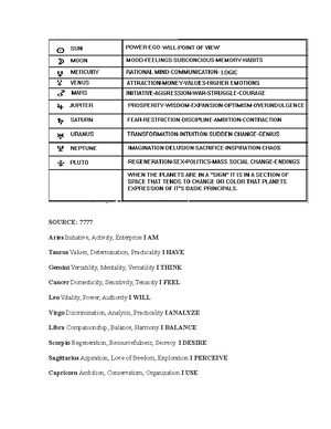 (1953) Mathematical formula for market predictions - W. Gann ...