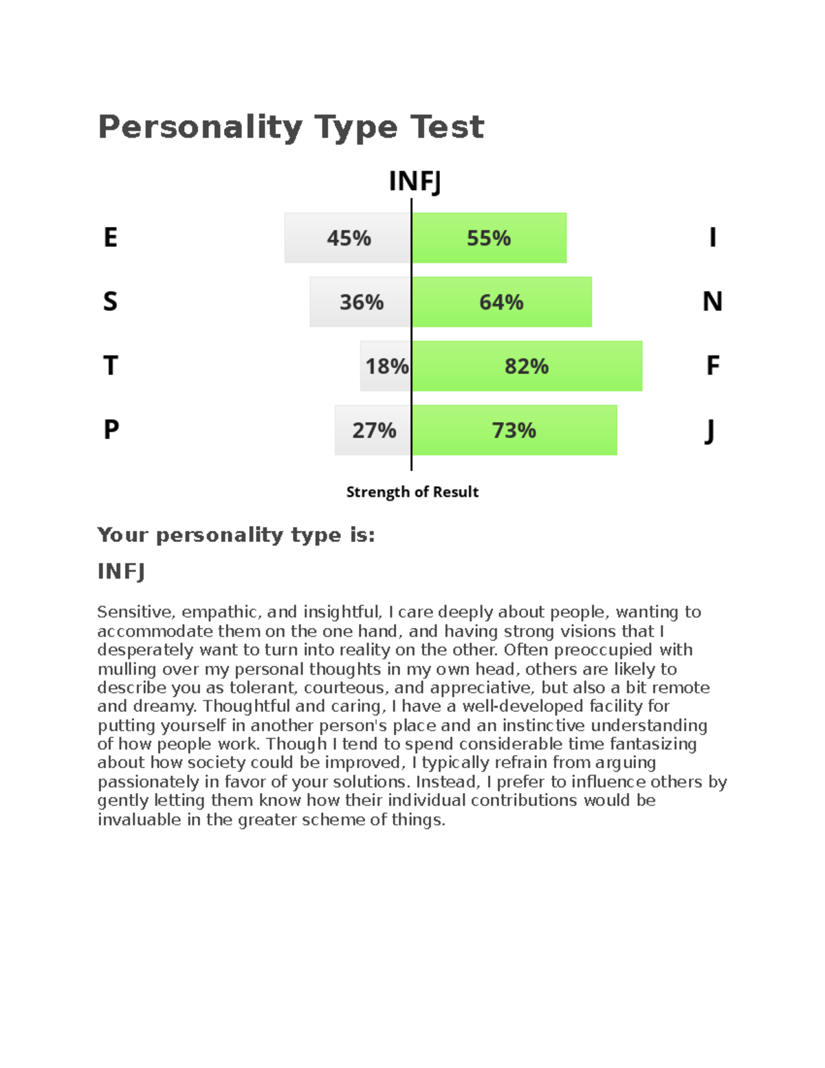 Personality Type Test 1 - Personality Type Test Your personality type ...