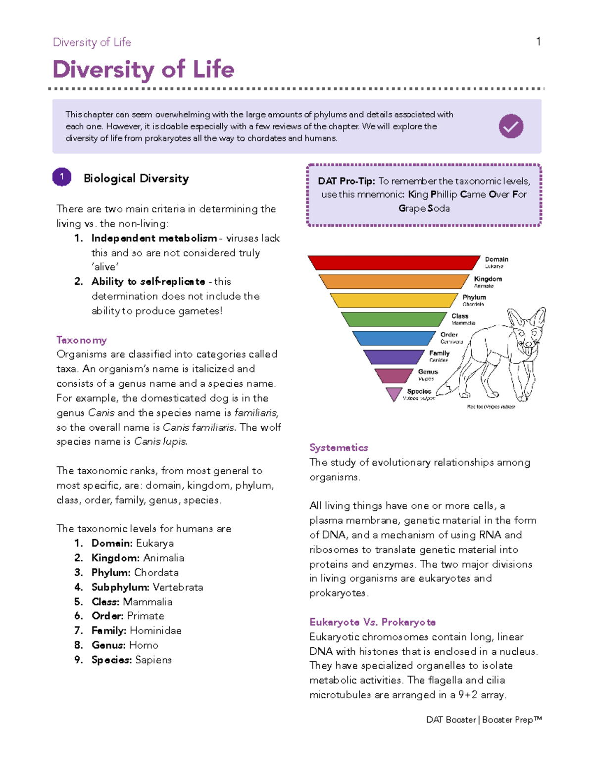Dat biology chapter 2 - Bio 1A03 - McMaster - Studocu